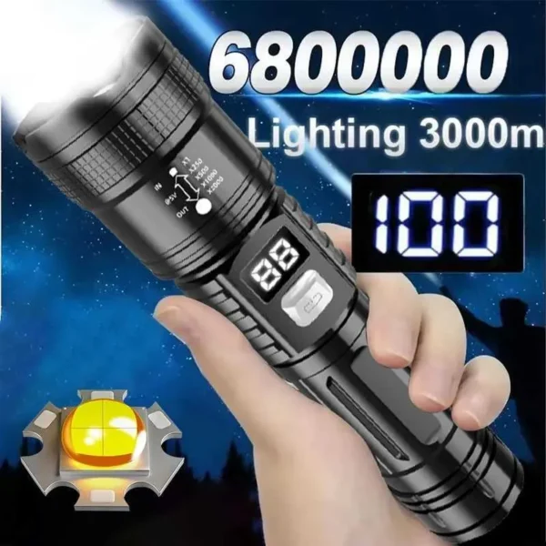 Linterna Con Zoom Alta Potencia S82 Con Pantalla De Porcentaje de Carga ...
