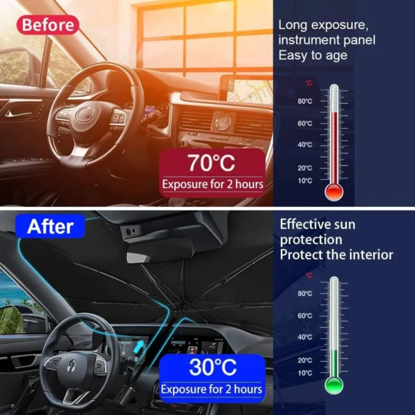 Parasol Tipo Paraguas Proteccion Rayos UV Auto Camioneta SUV - Next Cell